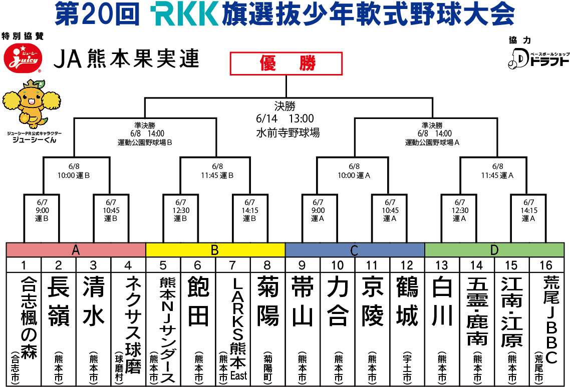 第20回RKK旗選抜少年軟式野球大会 組み合わせ決定！ | RKK旗ブログ