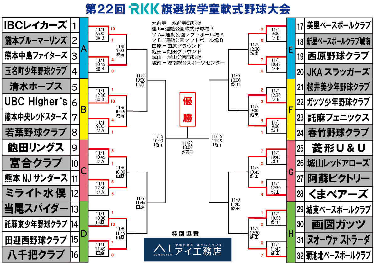 【RKK旗学童野球】11/1(土)開幕！ | RKK旗ブログ